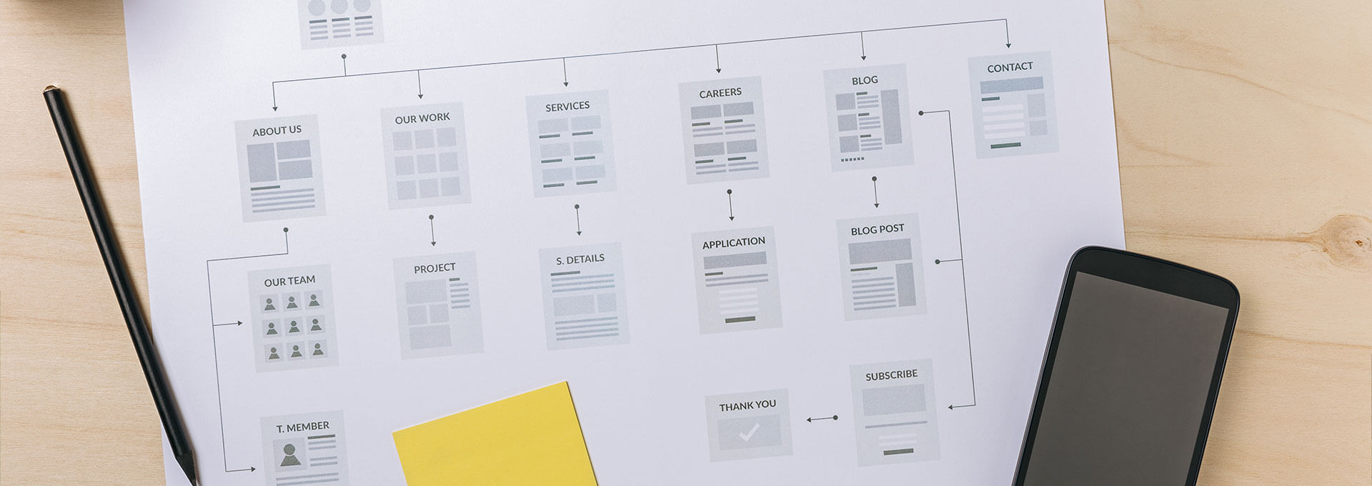 Sitemap - ABC Refrigeration